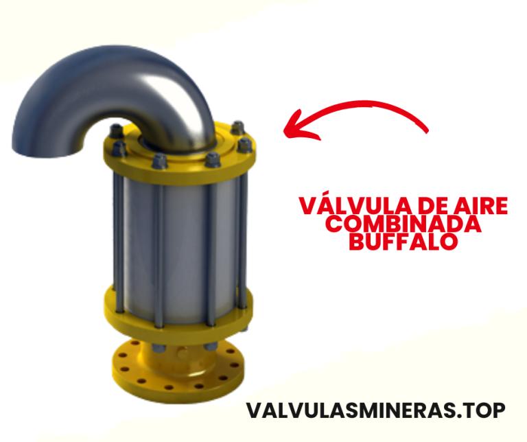 ¿Cuál es la diferencia entre una bobina y un solenoide? - Válvulas ...